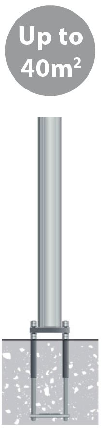 Signfix Website | Optimast® Frangible Sign Support Structure